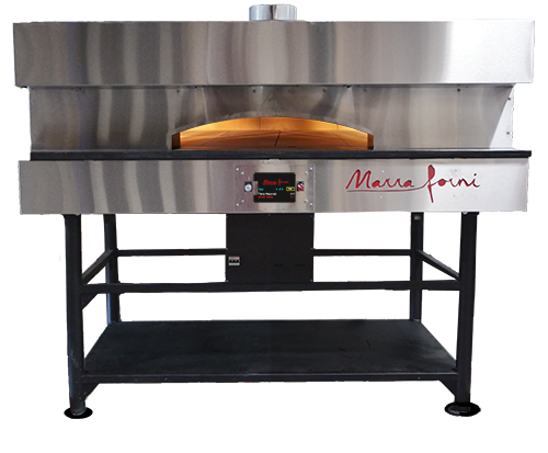 Our Top 5 Inventions for National Inventors Day – Electric Brick Oven ...